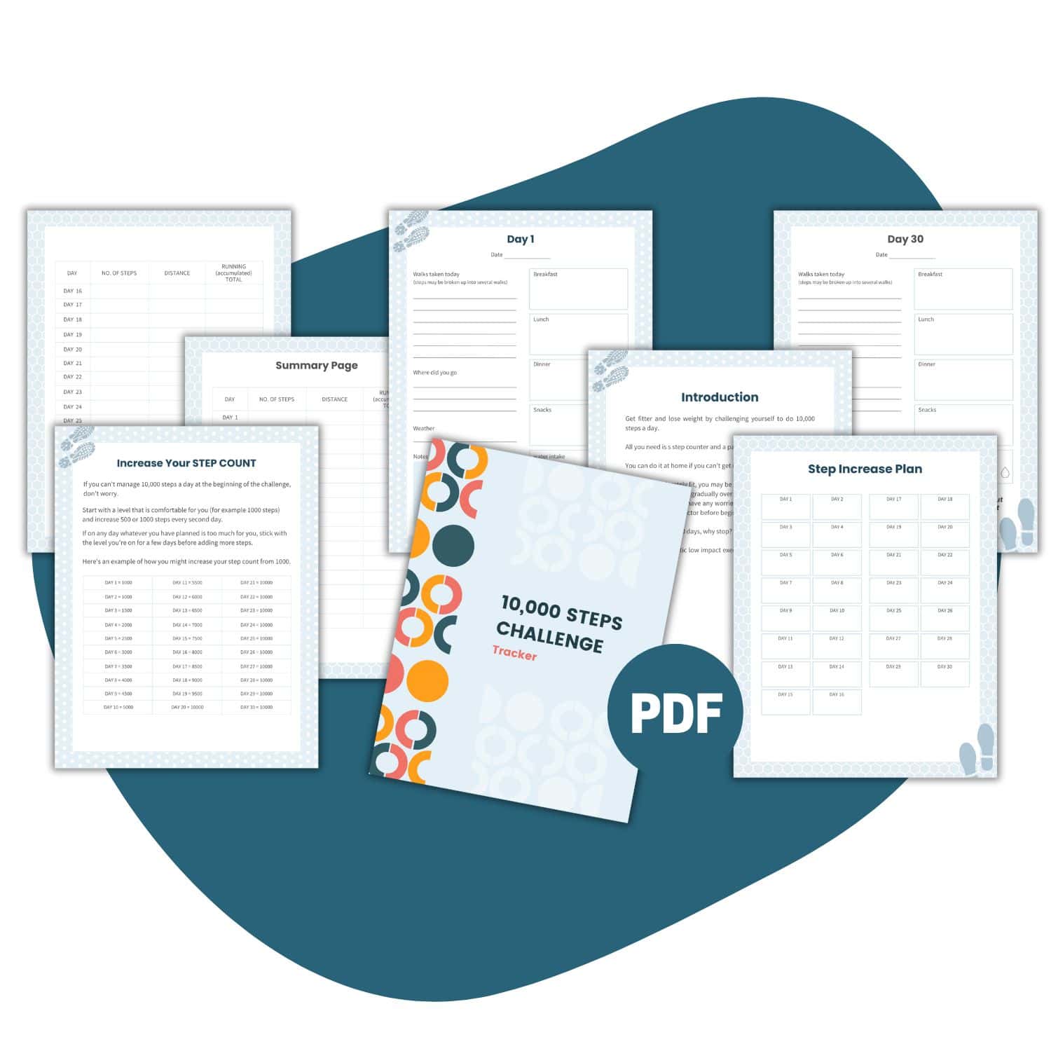 10 Ideas for Walking More So You Can Get More Steps Each Day ...