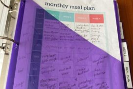 Simplify Your Life with a Rotating Meal Plan - Organizing Moms